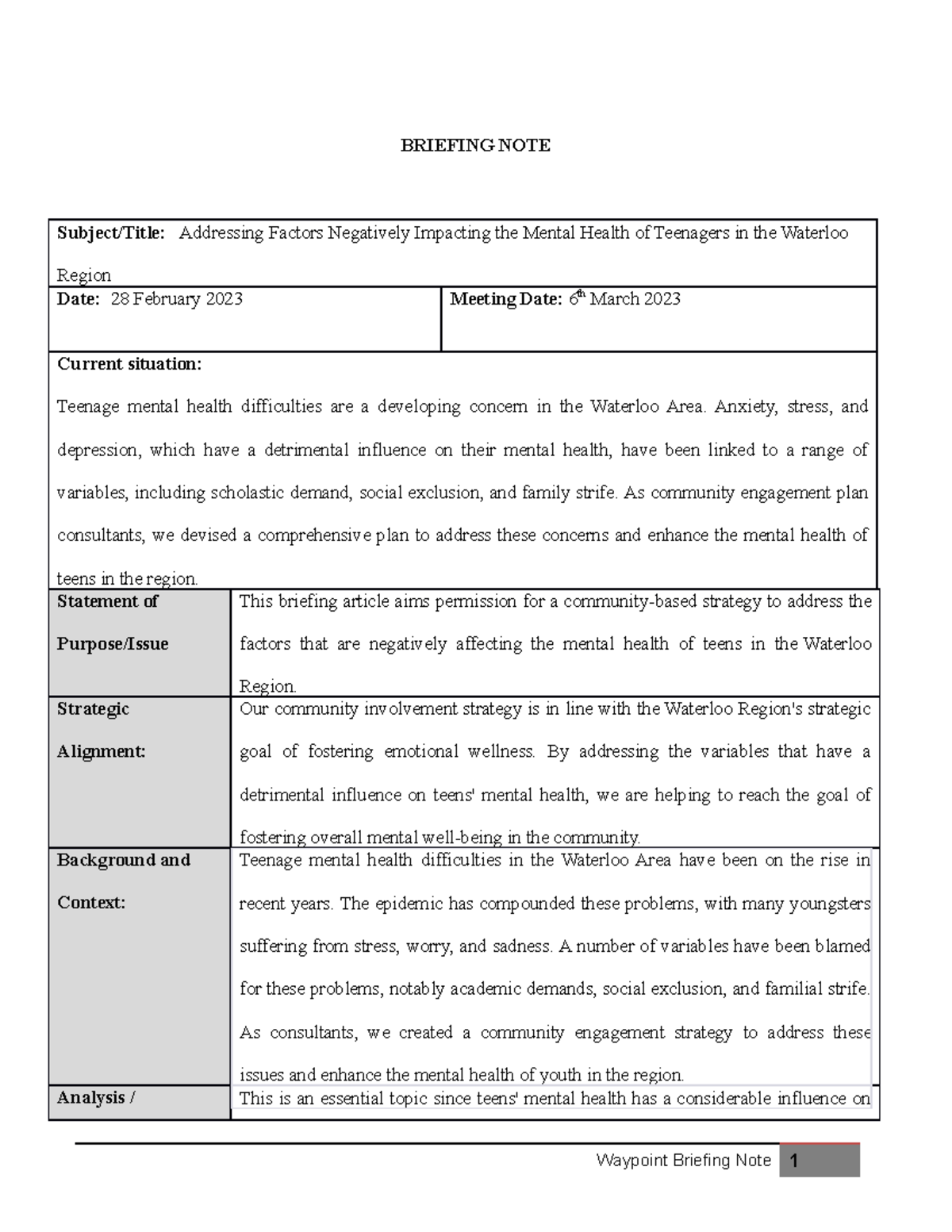 Briefing Note Sweety Ahlawat - BRIEFING NOTE Subject/Title: Addressing ...