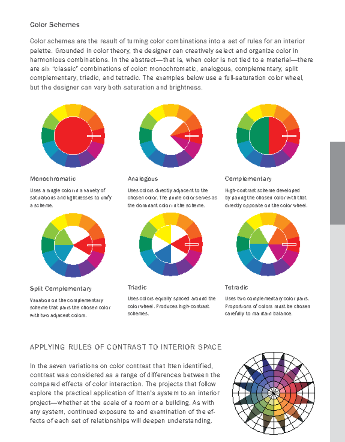 Colors - APPLYING RULES OF CONTRAST TO INTERIOR SPACE In the seven ...