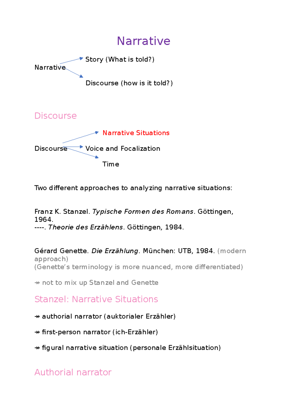 Narrative 2 - Prof. Dr. Caroline Rosenthal - Narrative Story (What is ...