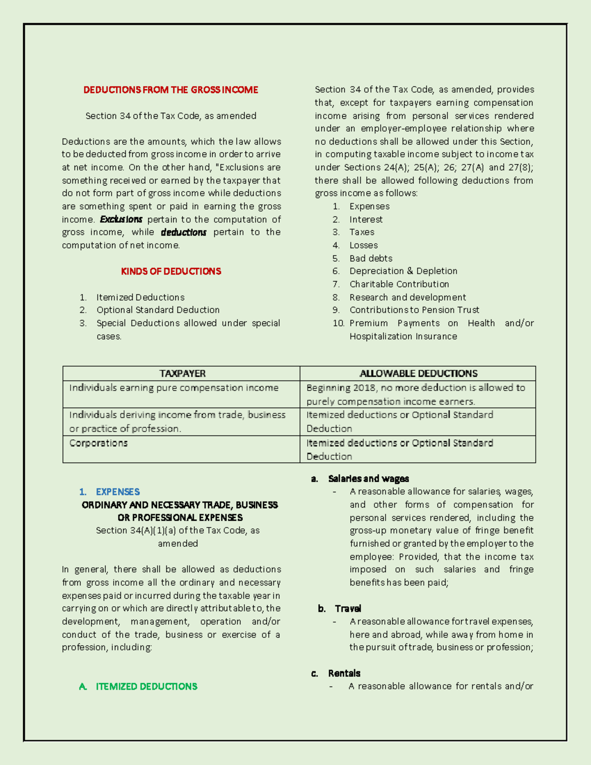 Deductions from Gross Income - DEDUCTIONS FROM THE GROSS INCOME Section ...