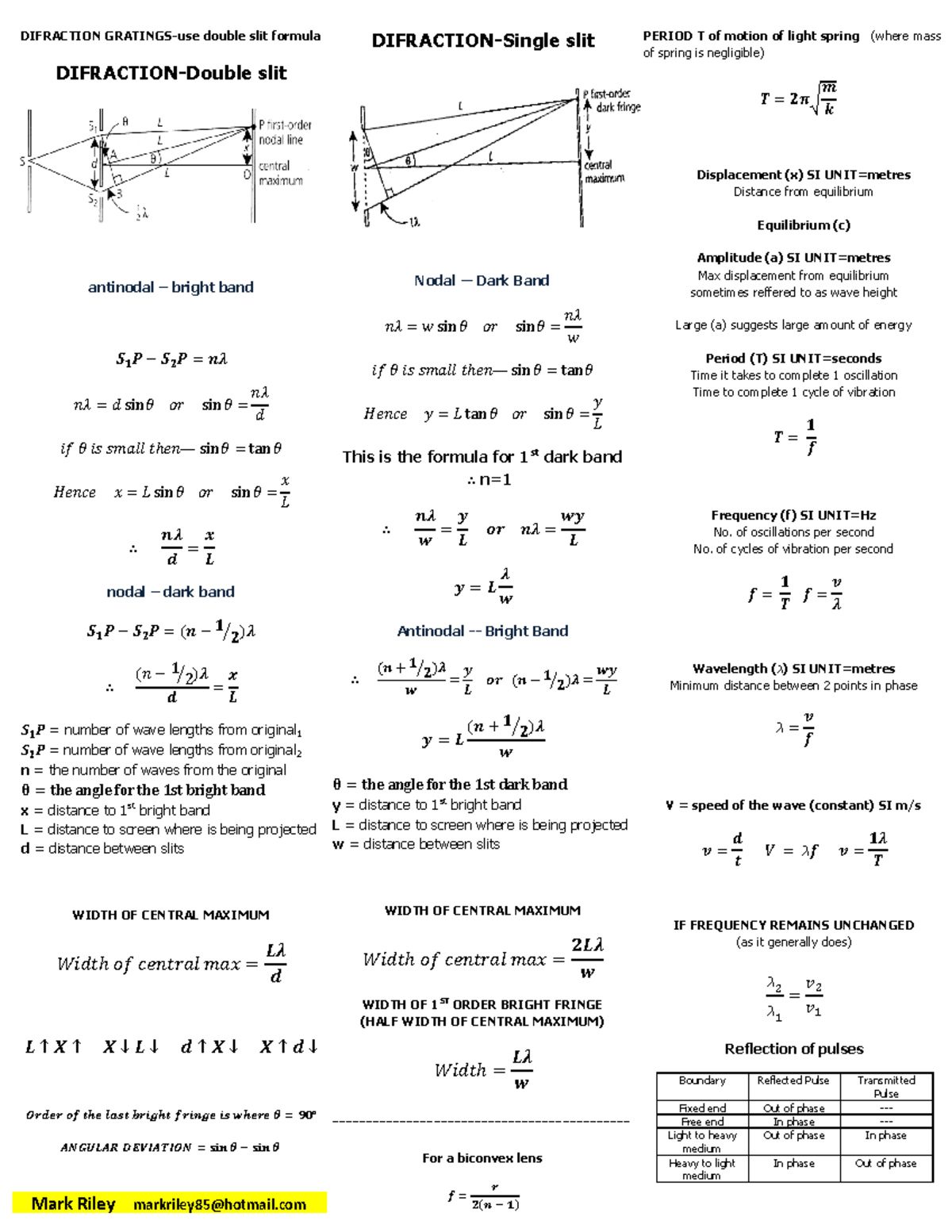 Diffraction - Summary Utvecklingspsykologi - DIFRACTION GRATINGS-use ...