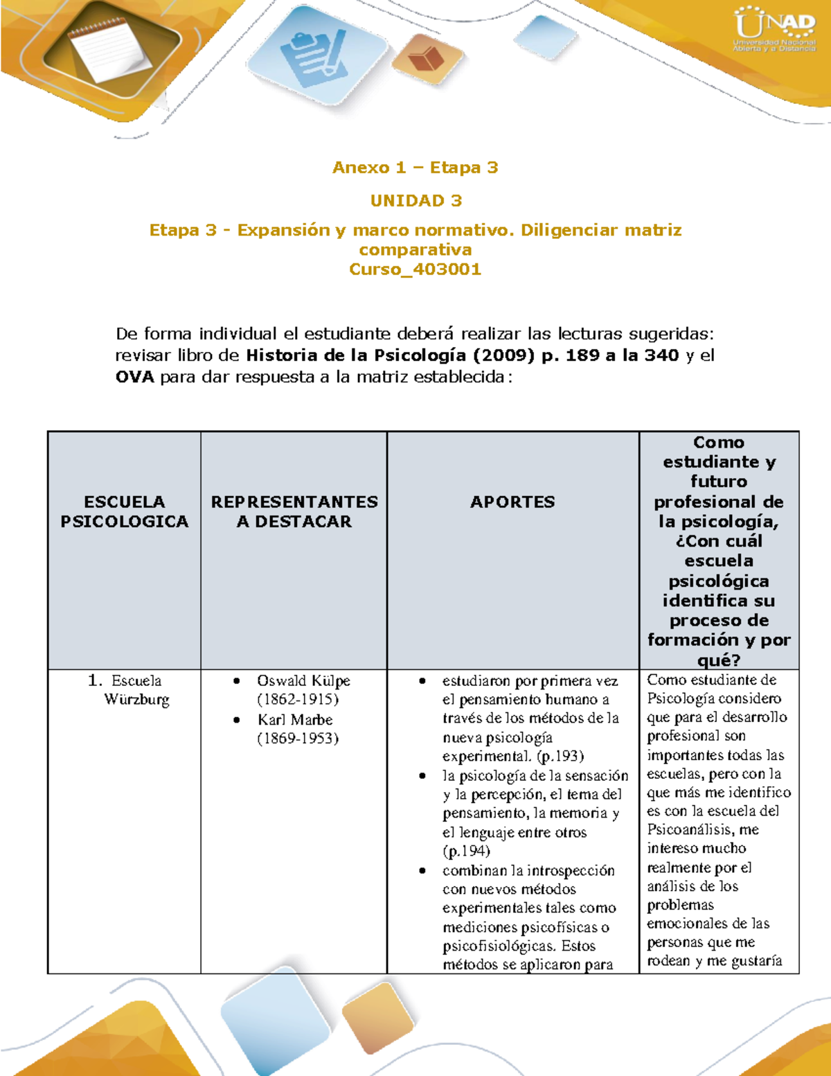 421108671 Anexo 1 Etapa 3 Dayana Zemanate - Anexo 1 – Etapa 3 UNIDAD 3 ...