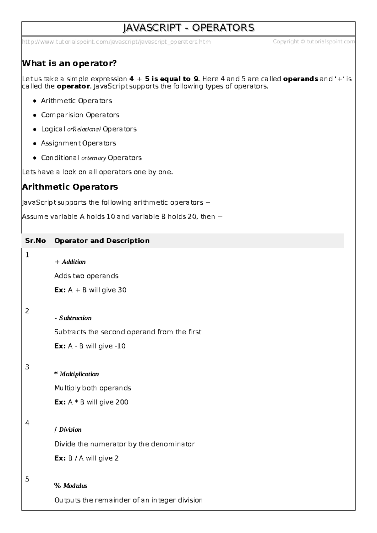 Javascript Operators Tutorialspointjavascriptjavascriptoperators