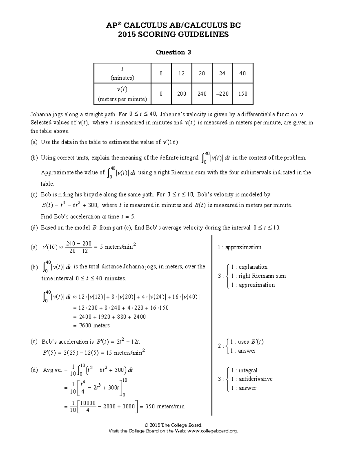 Ap15 calculus ab q3 - sda d asd asd as das dsa d asd asd - AP ...