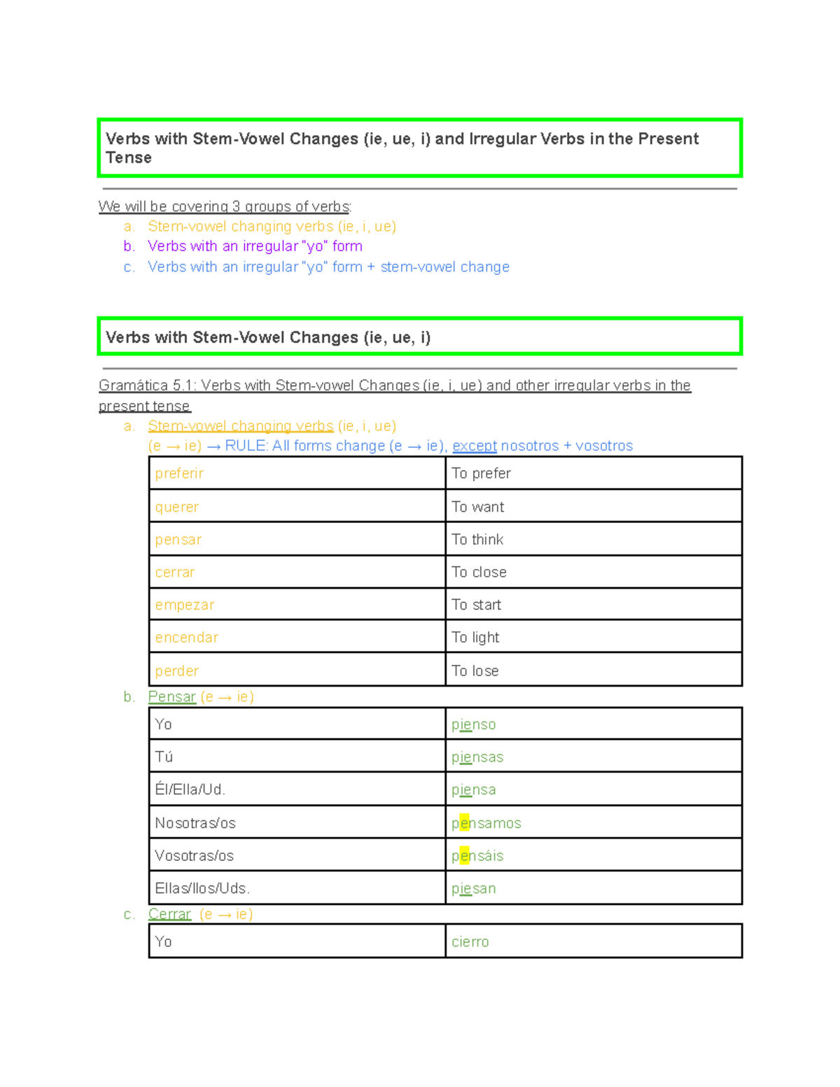 Gramática 5.1 Verbs with Stem-Vowel Changes (ie, i, ue) in the Present ...