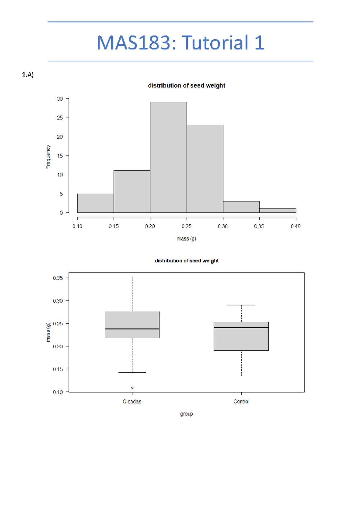 Answers for tutorial one's questions - MAS183: Tutorial 1 1) B) Location : The average size of ...