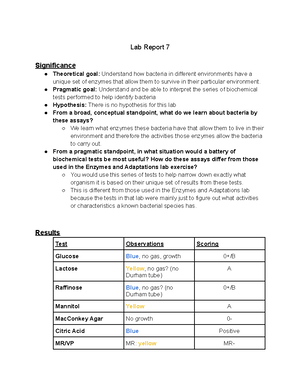 Completed Lab Report 11 - Lab Report 11 Significance Theoretical goal ...