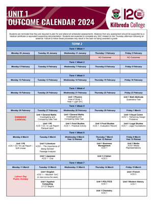 VCE Scientific Posters Guide - A ridiculously detailed guide on ...