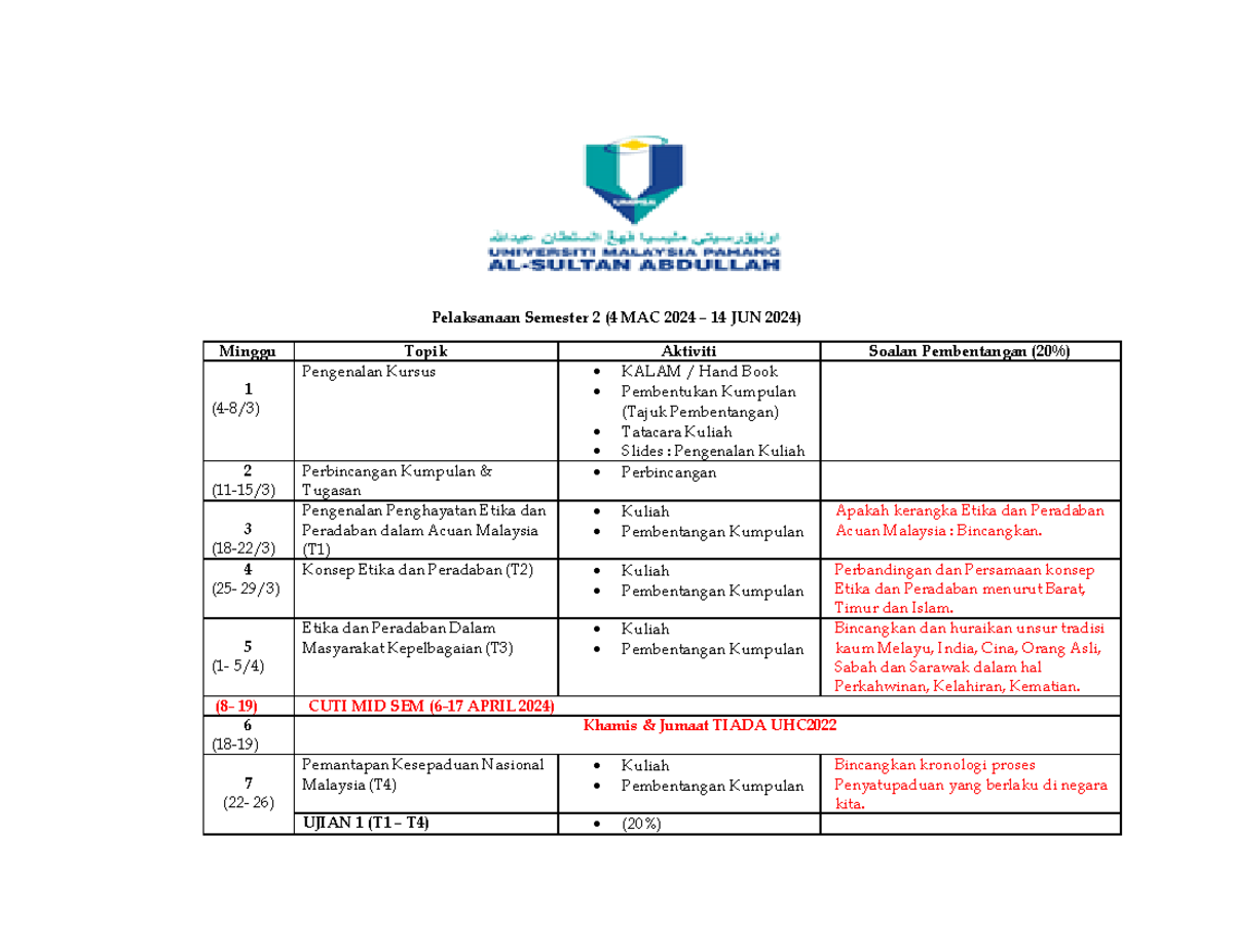 MAC 2024 Pengoperasian Kuliah UHC 2022 PEP JRR pdf - Pelaksanaan ...