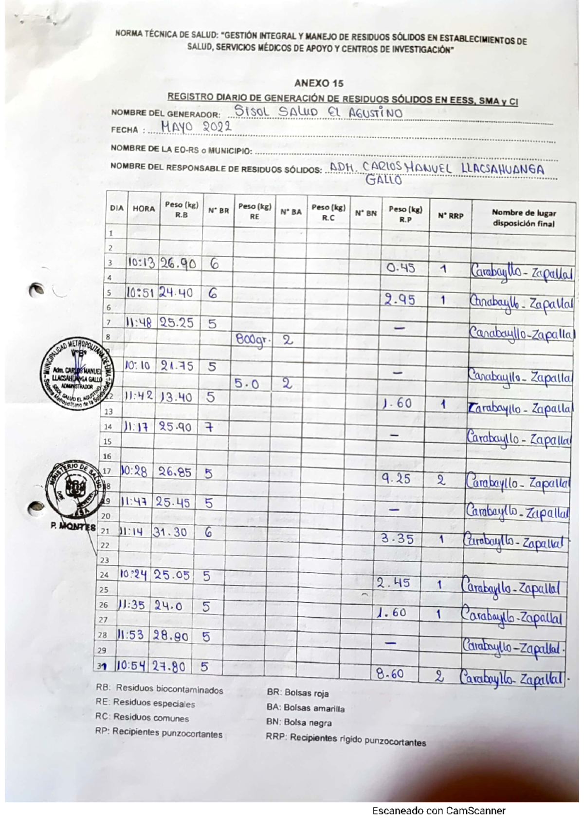 Anexo 15 Residuos Solidos - matematicas - Studocu