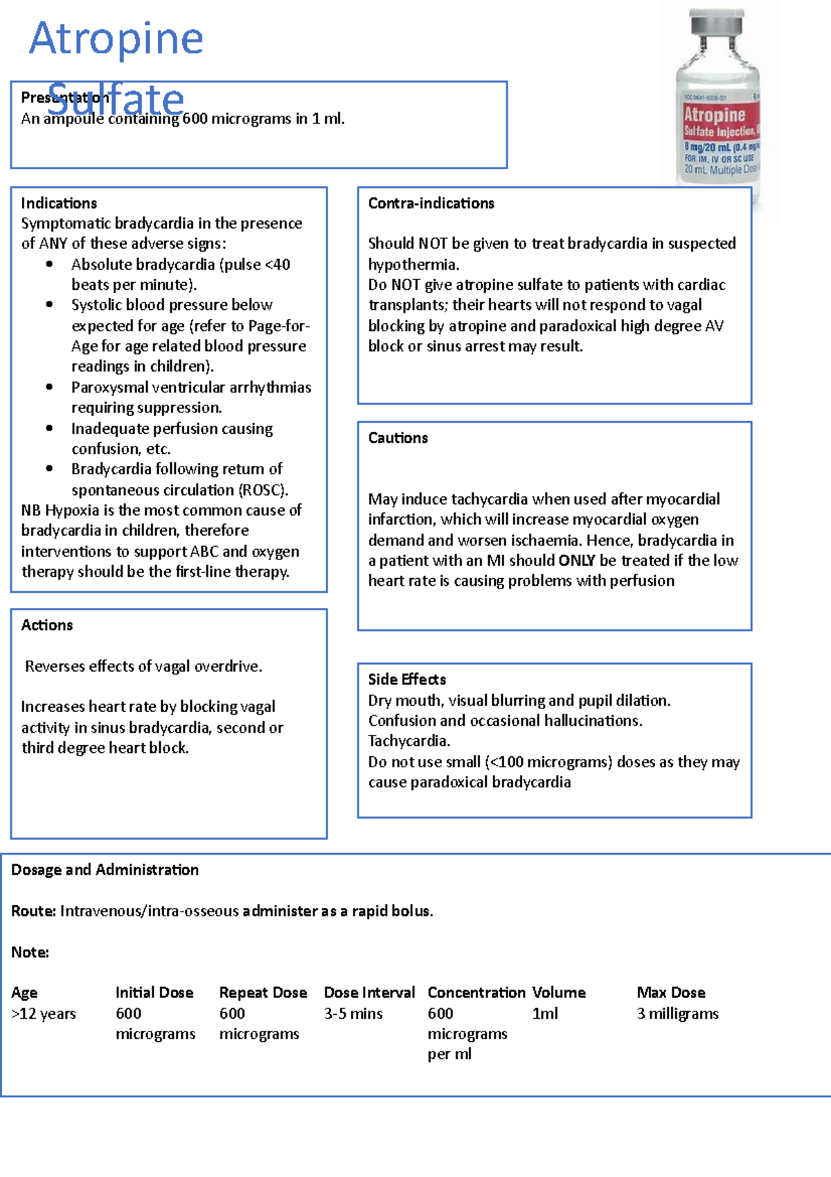 Atropine - paramedic pharmacology - Side Effects Dry mouth, visual ...