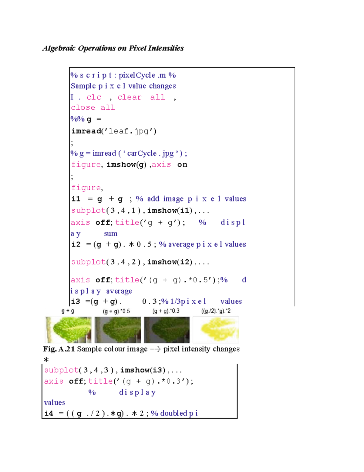 Algebraic Operations on Pixel Intensities - A Sample colour image −→ ...