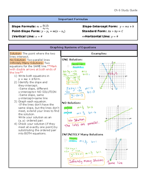 FOF Reference Sheet-completed - Family of Functions-Reference Sheet ...