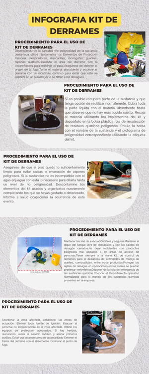 Aceite Bomba Vacio - hoja de seguridad de productos quimicos - CHEM-LAB ...