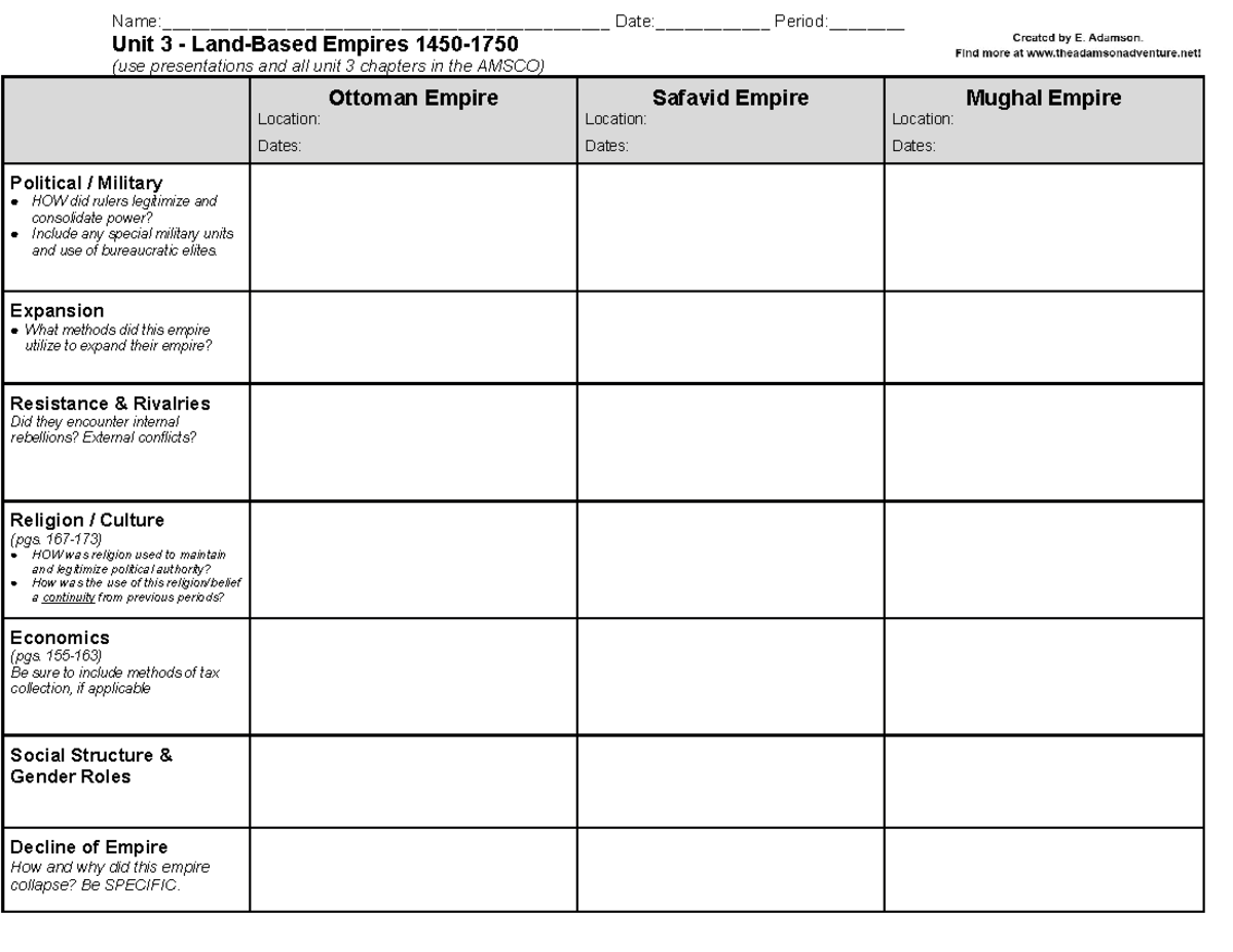 Unit 3 - Land-Based Empires 1450-1750 - Name