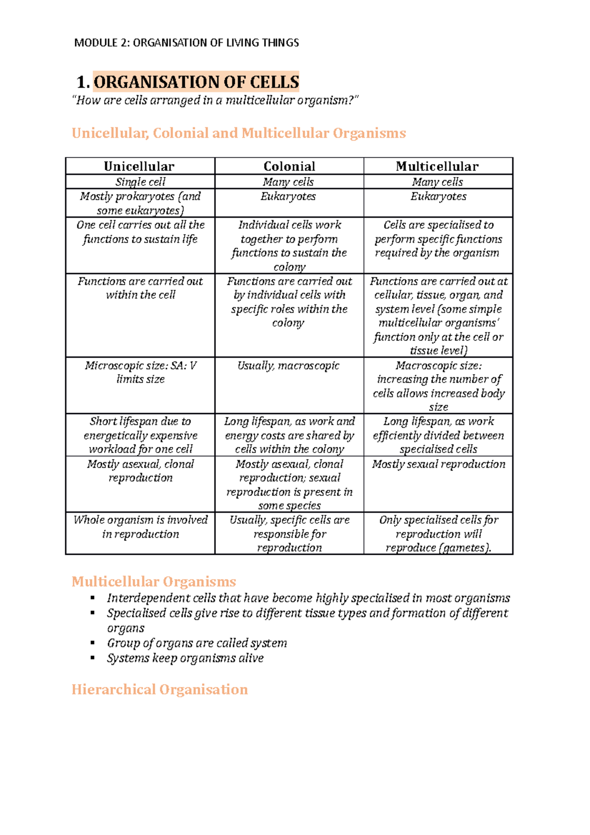 Organisation of Living Things - MODULE 2: ORGANISATION OF LIVING THINGS ...