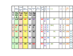 Roopa Mehta - Viviendo Con Diabetes - Un Manual Practico - Viviendo con ...