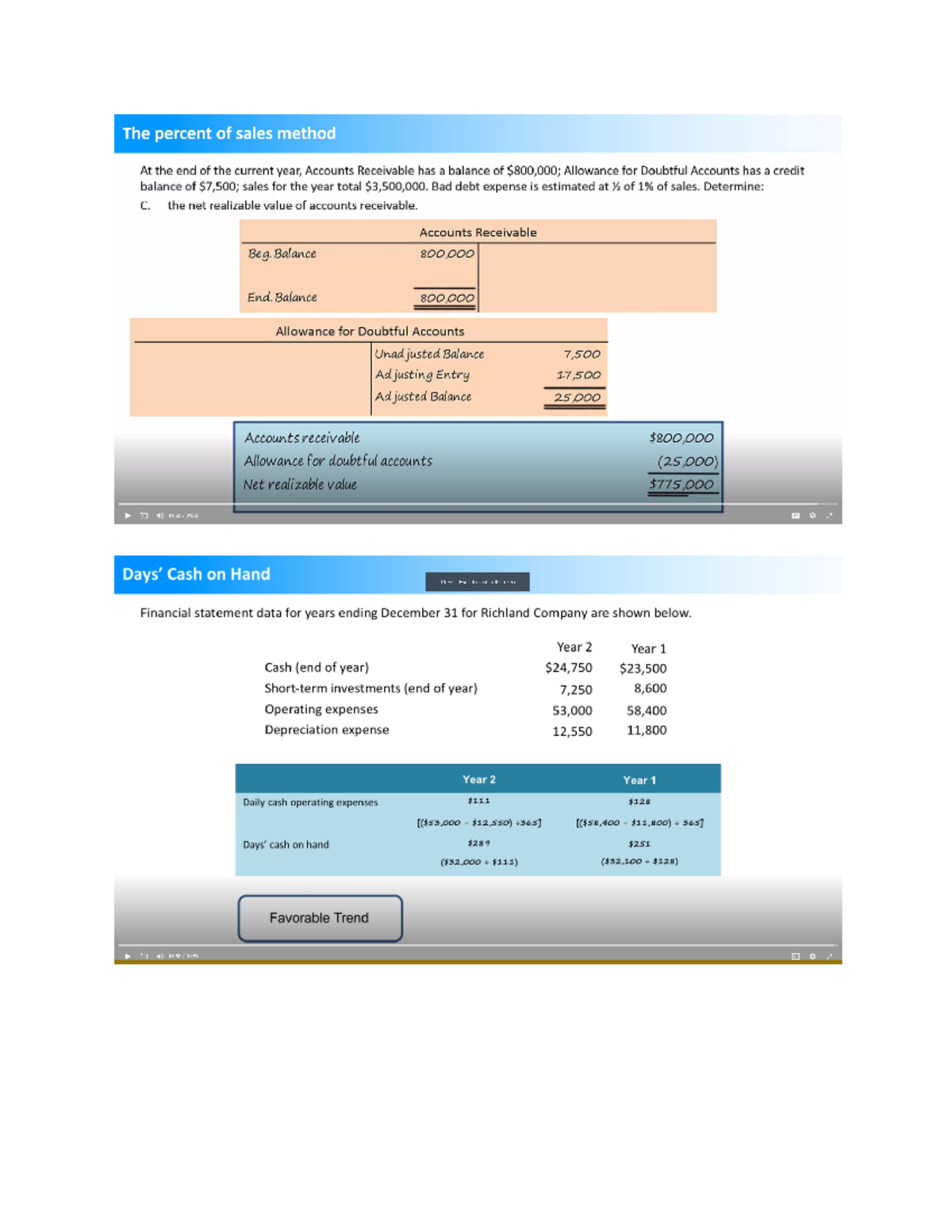 ACC-201 Notes - ACC-201 - Studocu