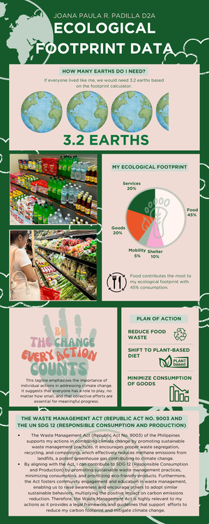 Value Added TAX module - Major Business Taxes: Value Added Taxes-12% ...