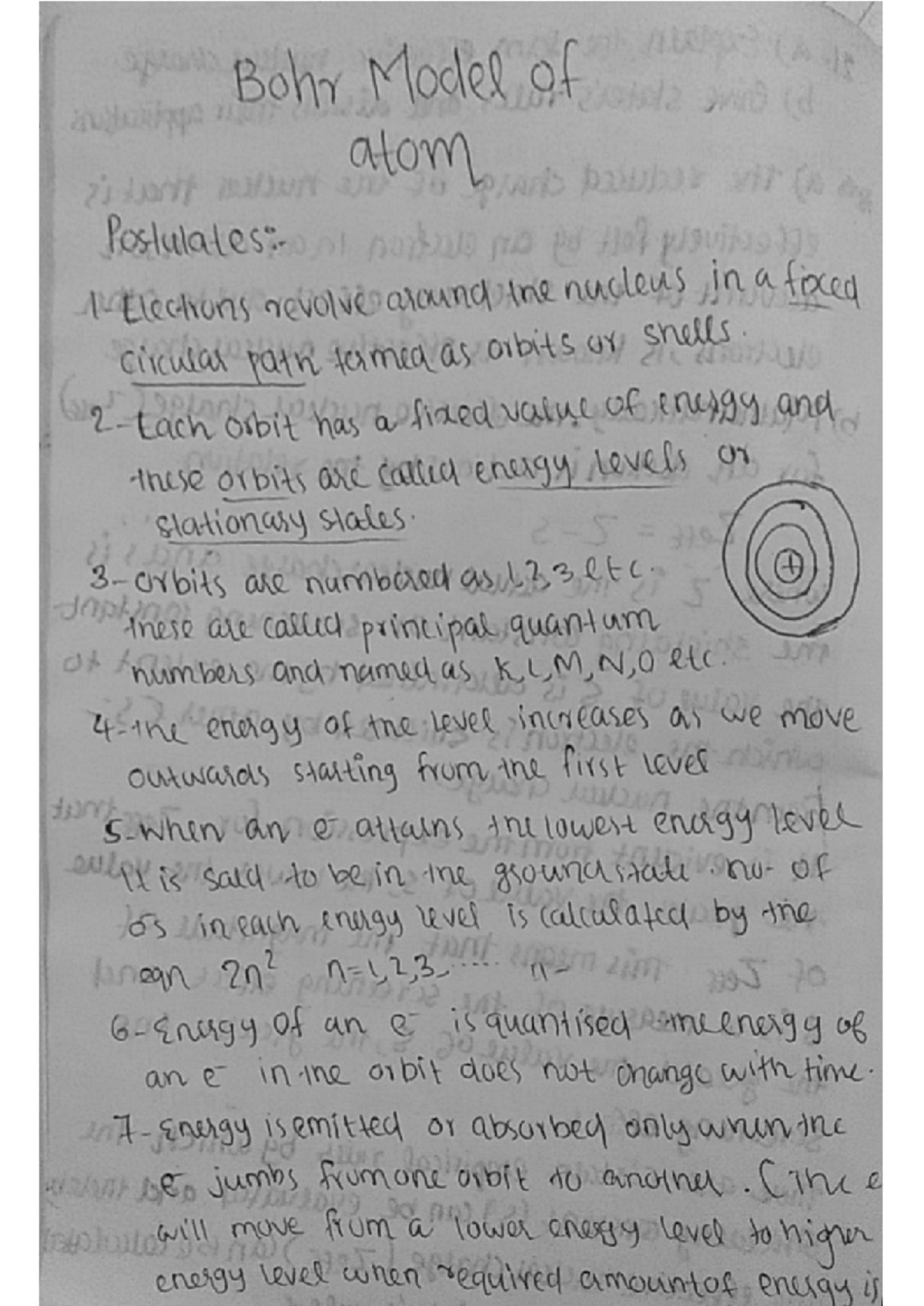 BOHR Model OF ATOM - A complete lucture note of chemistry - Bohr Model ...