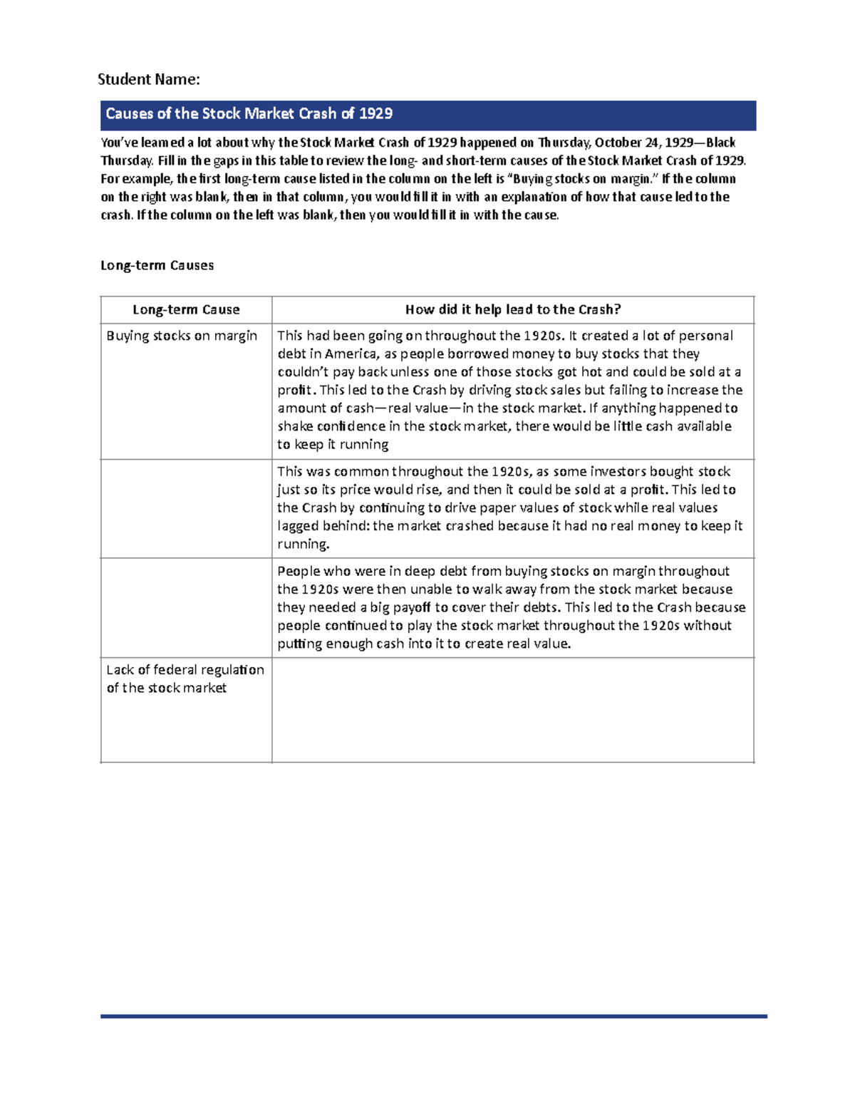 stock markets crash - Student Name: Causes of the Stock Market Crash of ...
