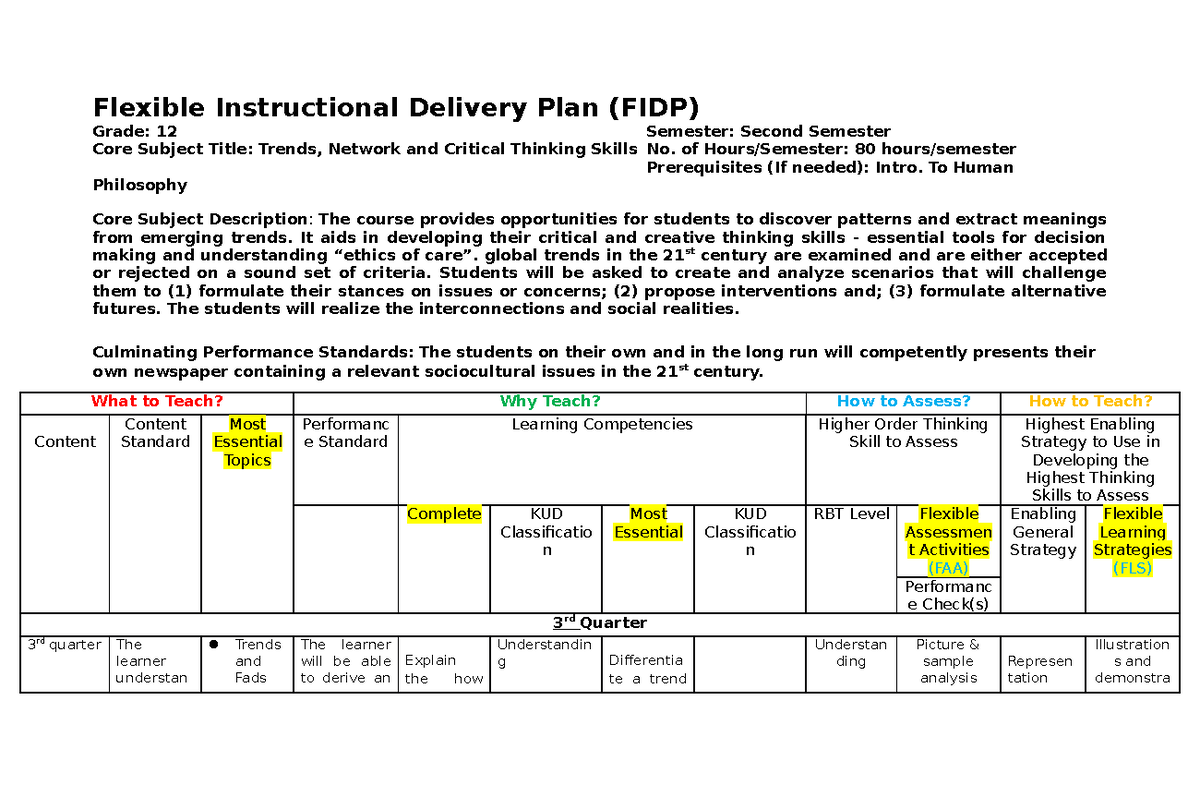 FIDP- Trends - Please give as much additional information as possible, such as the name of - Studocu
