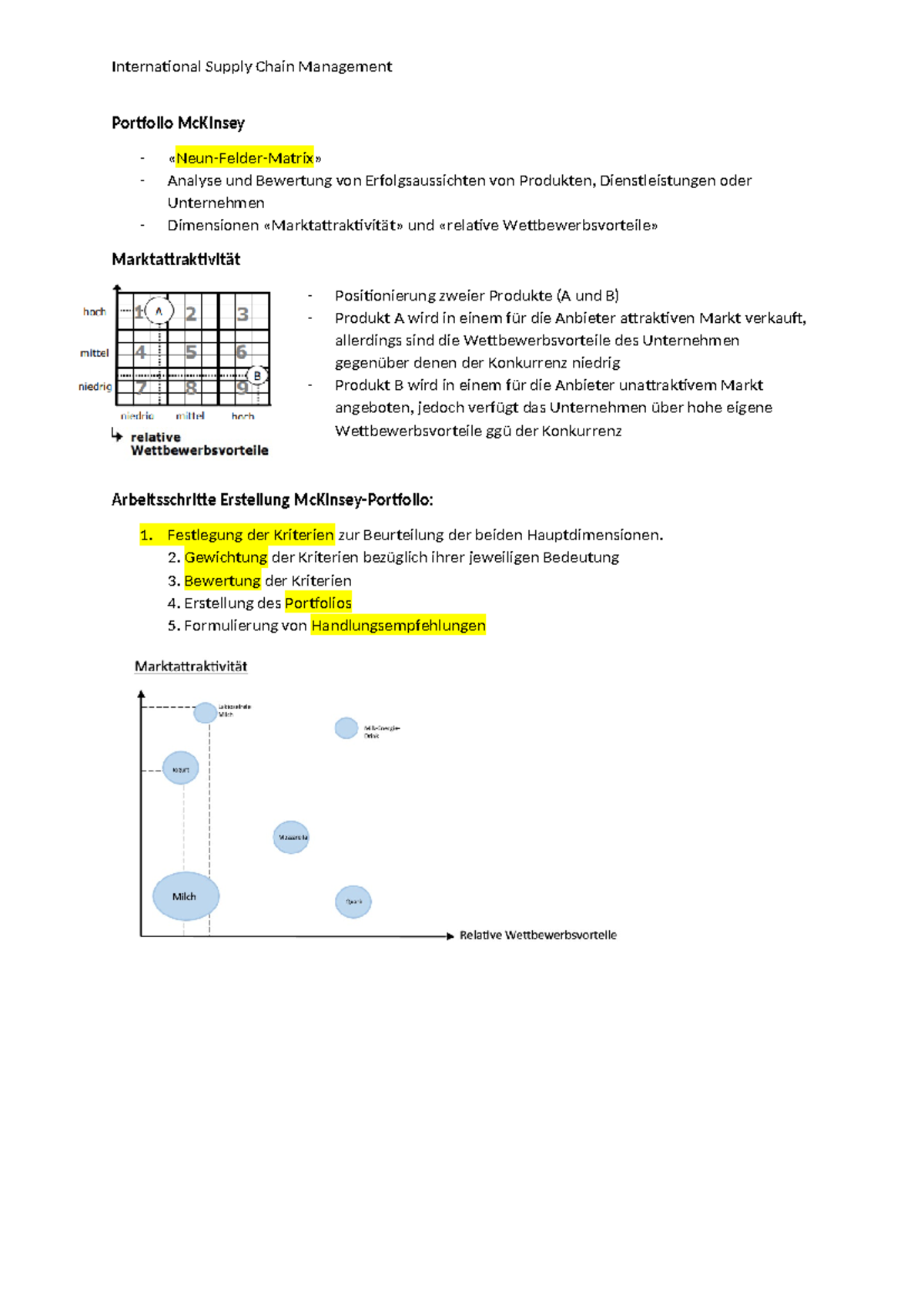 Klausurzusammenfassung SCM - Portfolio McKinsey - «Neun-Felder-Matrix ...