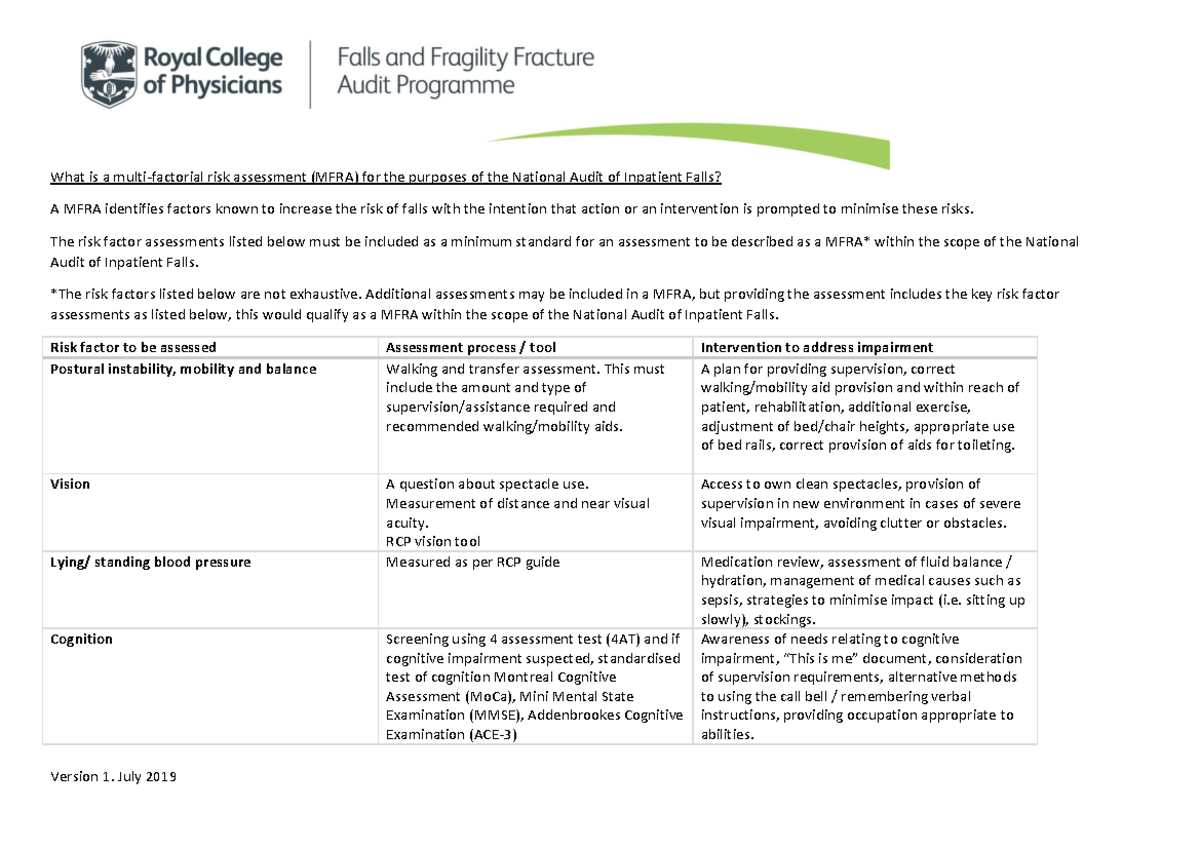 What is a Multi-Factorial Risk Assessment (MFRA) - Version 1. July 2019 ...