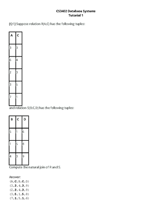 T9-Query Optimization - CS3402 Tutorial No. 5: Query Optimization 1. A canonical query tree is a ...