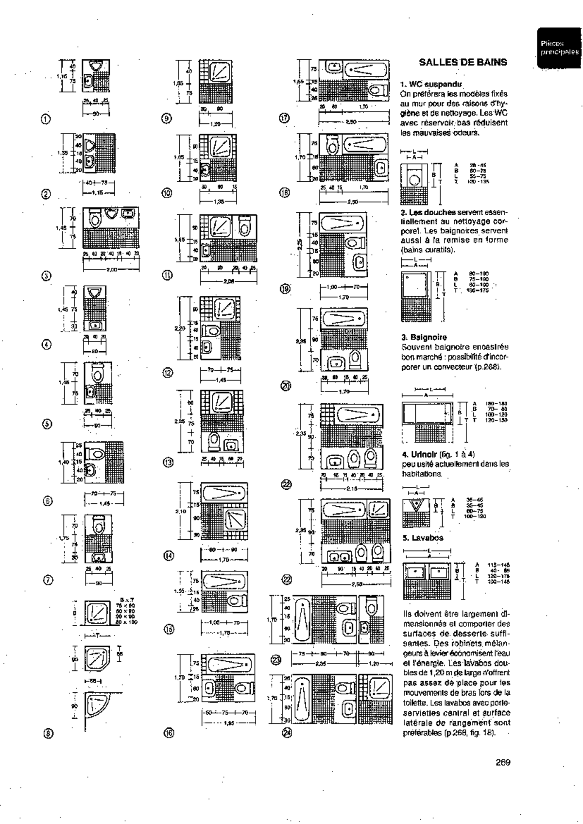 WC neufert - you're seeking a versatile alternative to Scribd for ...