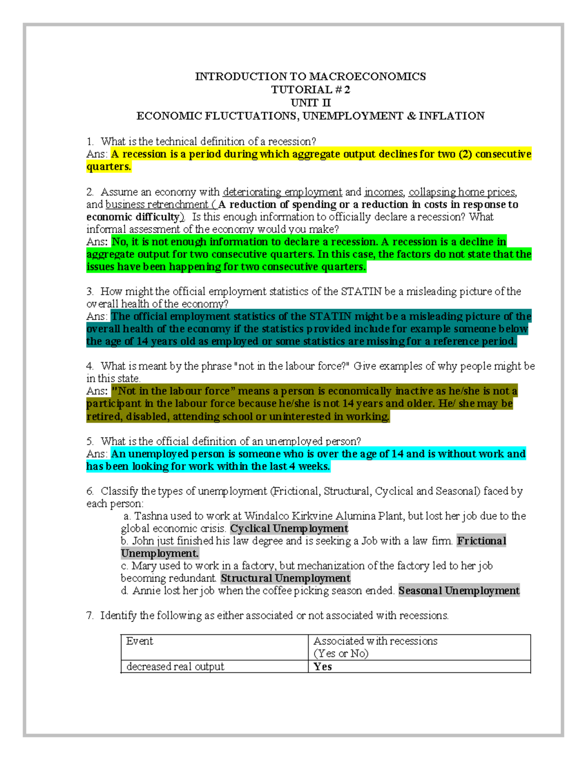 ECO2001-Tutorial Sheet 2 - INTRODUCTION TO MACROECONOMICS TUTORIAL # 2 UNIT II ECONOMIC - Studocu