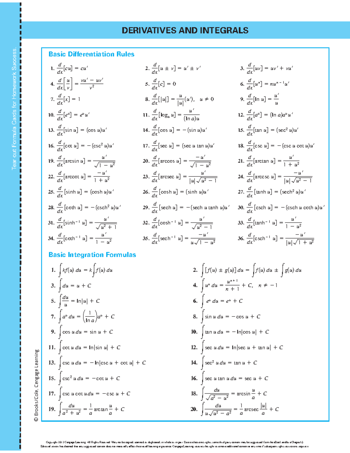 Differentiation and Integral Rules - DERIVATIVES AND INTEGRALS Tear out ...