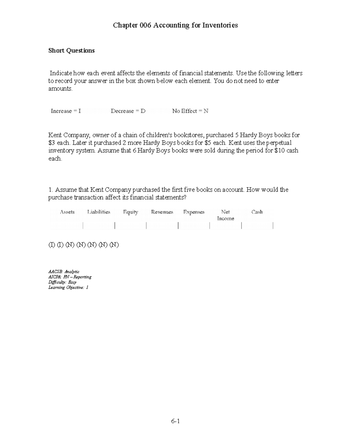 Chap006 - Chapter 6 Class Sumamry - Short Questions Indicate how each ...