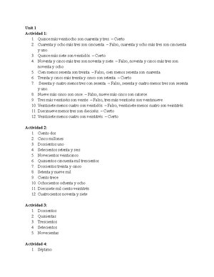 2020- Intermediate Spanish- Assignment - Unit 1 Actividad 1: 1. Voy a 2 ...