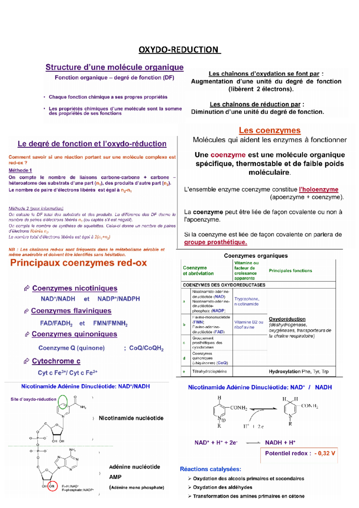 Oxydo- Reduction - Métabolisme énergétique - OXYDO-REDUCTION - Studocu