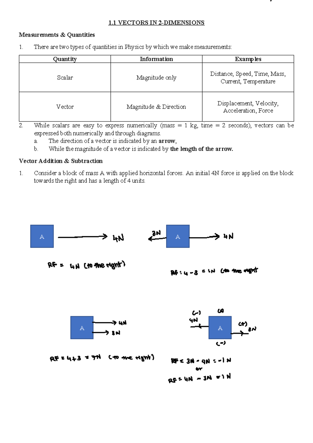 1.1 Vectors IN 2D - 1 VECTORS IN 2-DIMENSIONS Measurements & Quantities There are two types of ...