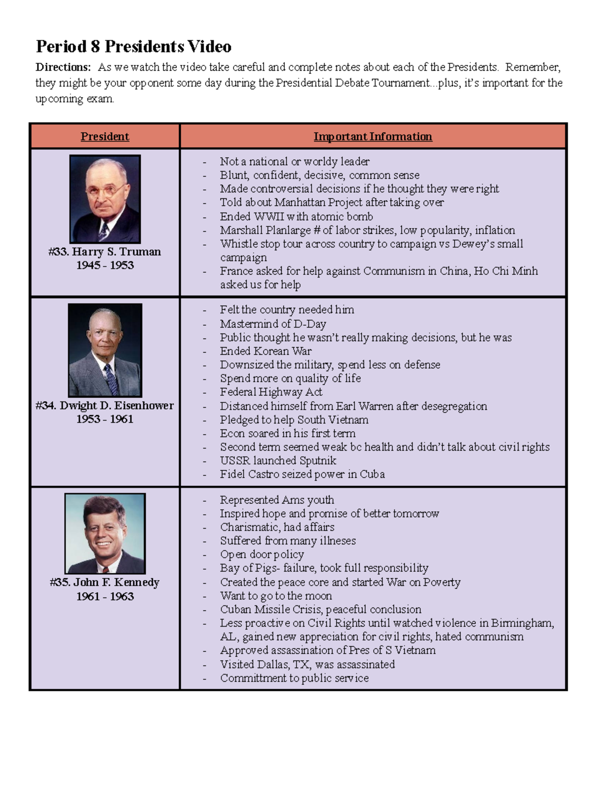 T. Period 8 Presidents Video Notes - Period 8 Presidents Video ...