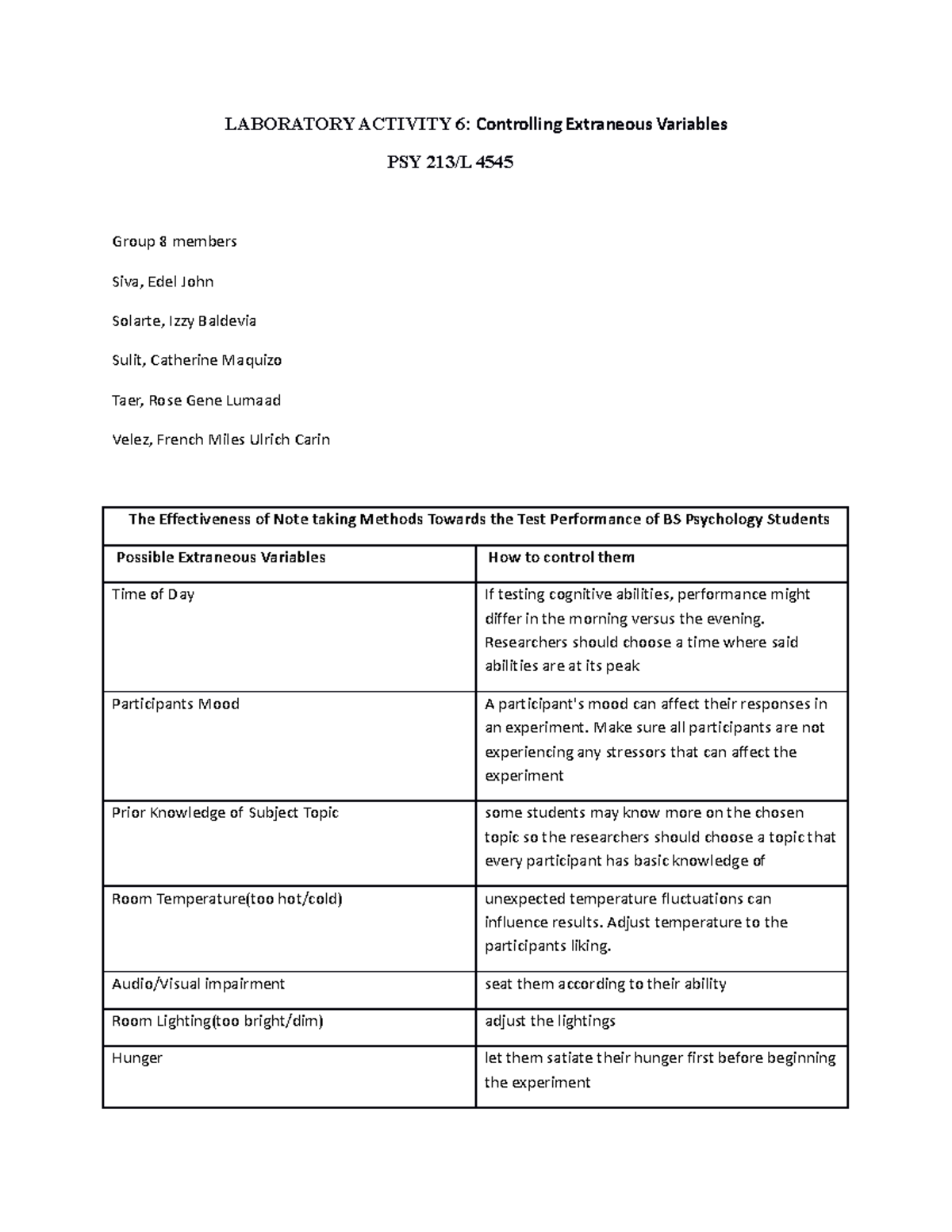 Group 8 LAB Actvity 6 PSY 213L 4545 - LABORATORY ACTIVITY 6: Controlling Extraneous Variables ...