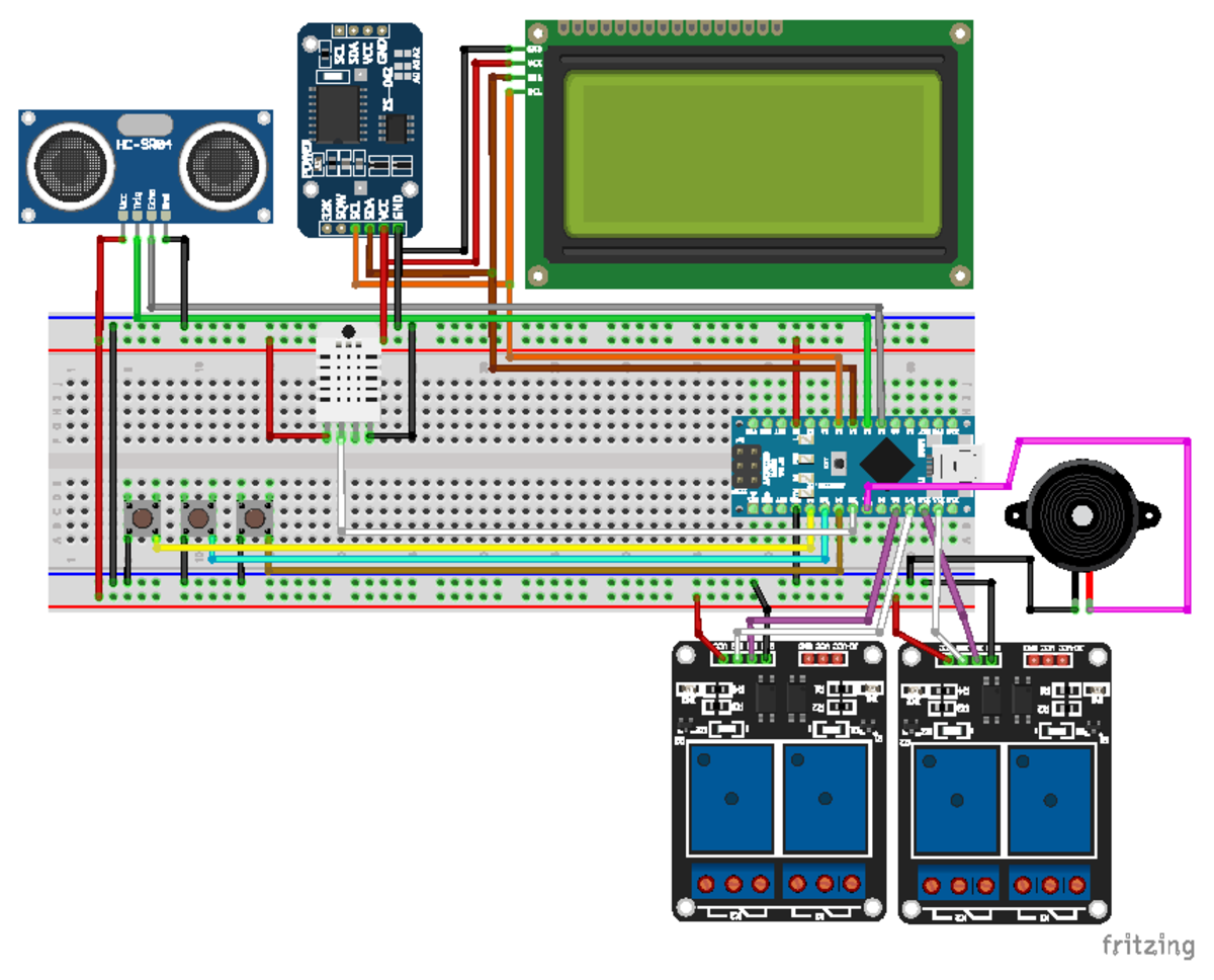 Diagrama bb - FGDFB D D F DF DDF DF DF DF DF DF DFDFDF - Etica y ...