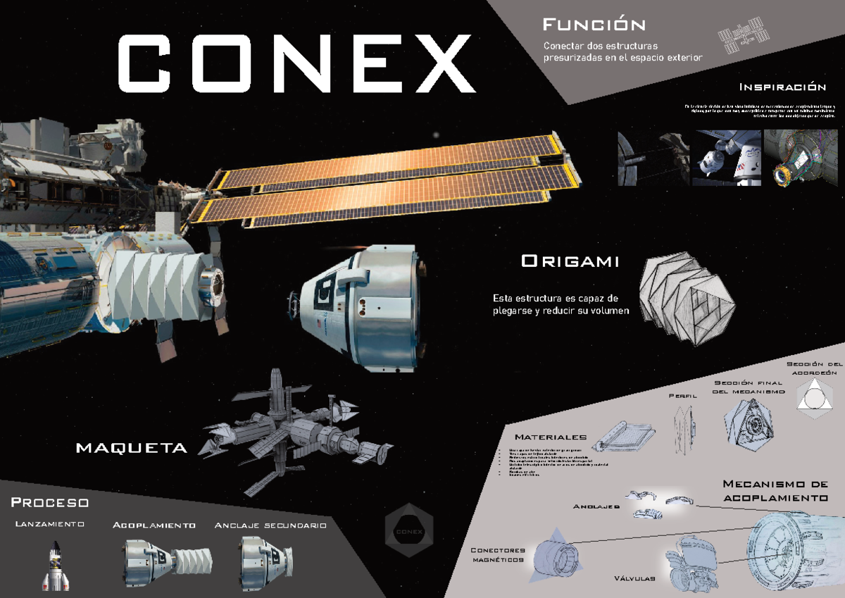 Panel - CONEX Función Conectar dos estructuras presurizadas en el ...