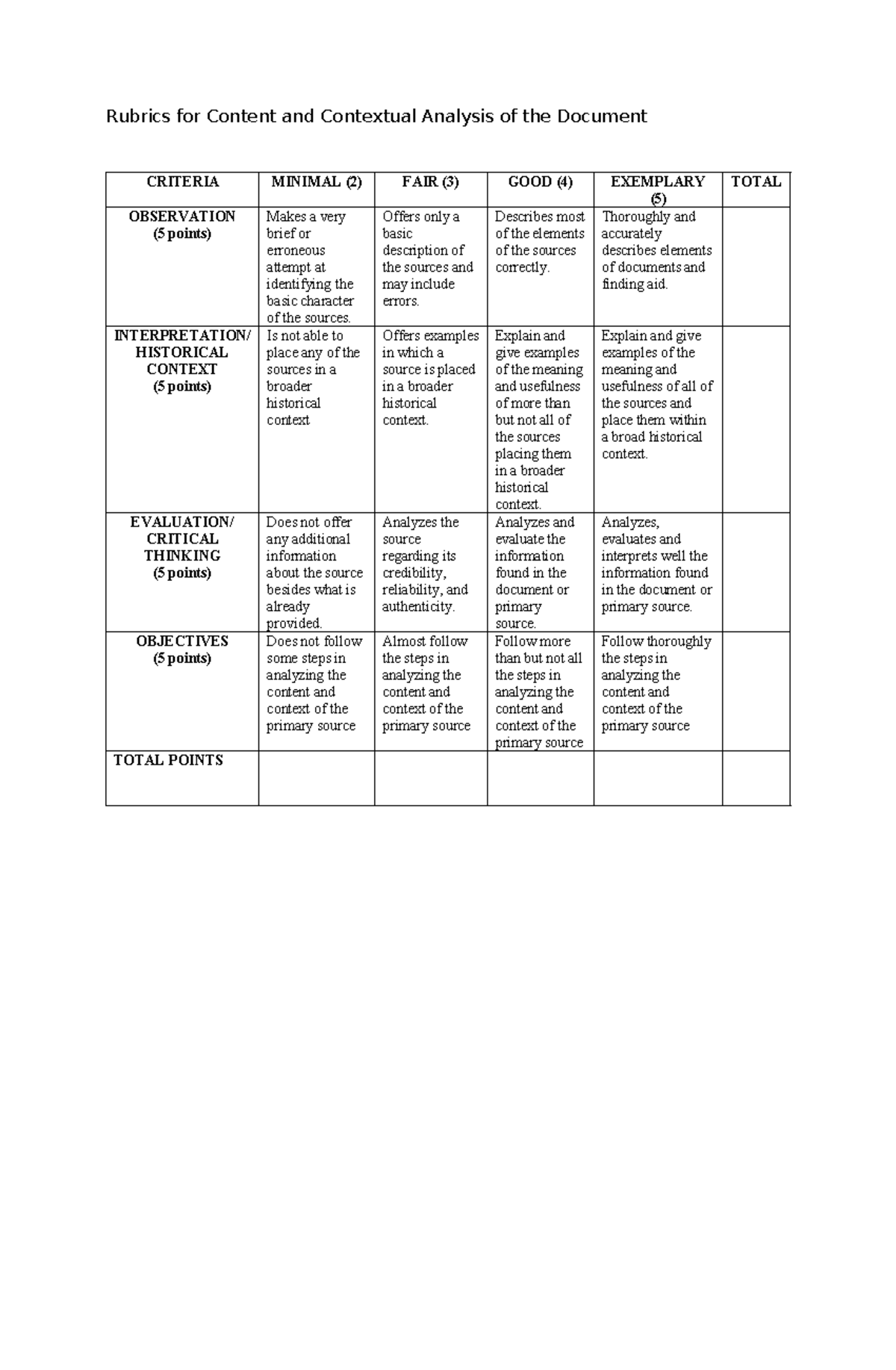 RPH Case Study - Rubrics for Content and Contextual Analysis of the Document CRITERIA MINIMAL (2 ...