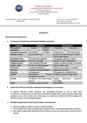 EDUC-209- Activity 1 - Hagosojos, JAN Vincent - Republic of the Philippines Laguna State ...
