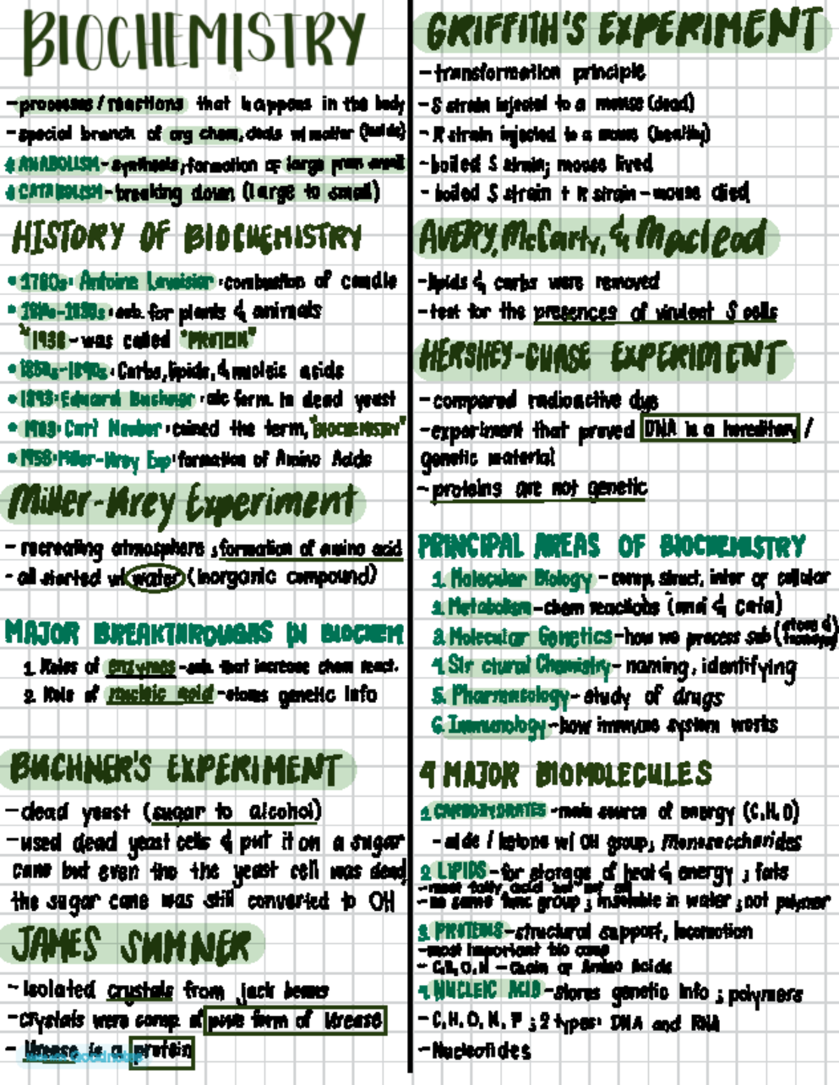Biochem - Intro - GRIFFITH'S EXPERIMENT & transformation principle ...