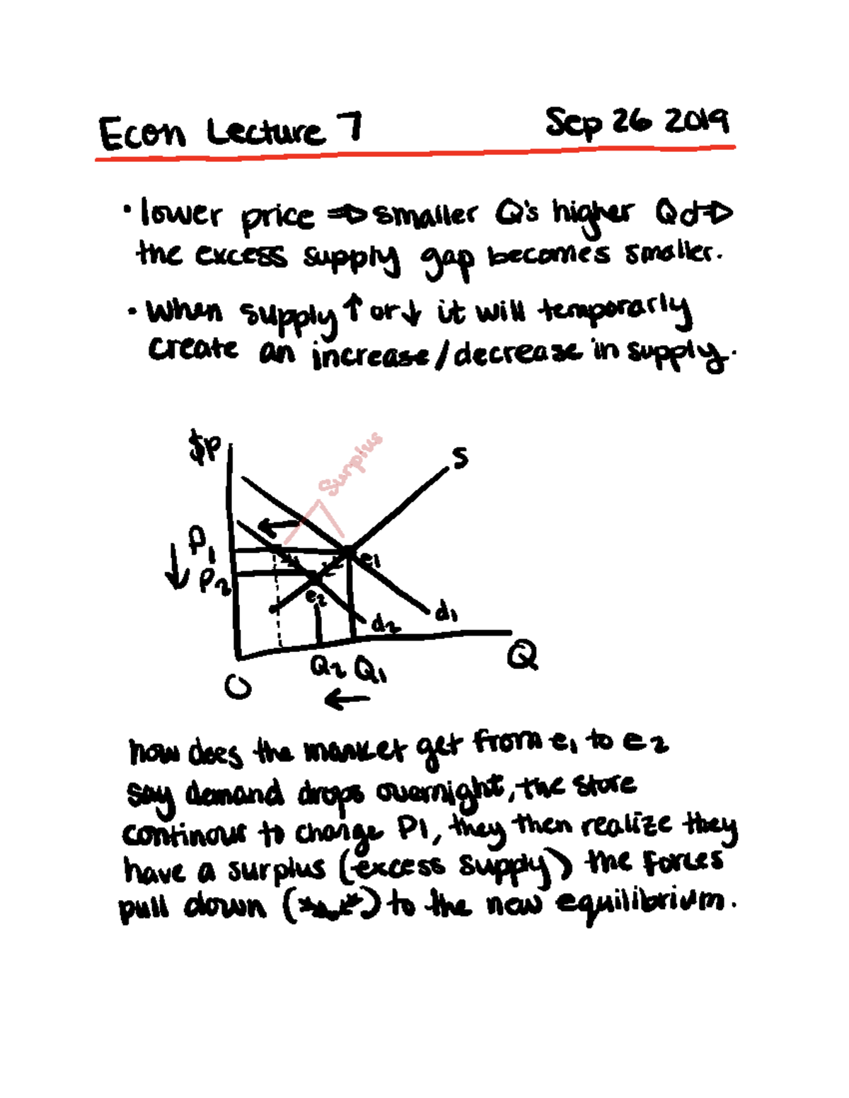Econ Lecture 7 - Econ Lecture 7 Sep 26 2019 lower price D smaller Q's ...