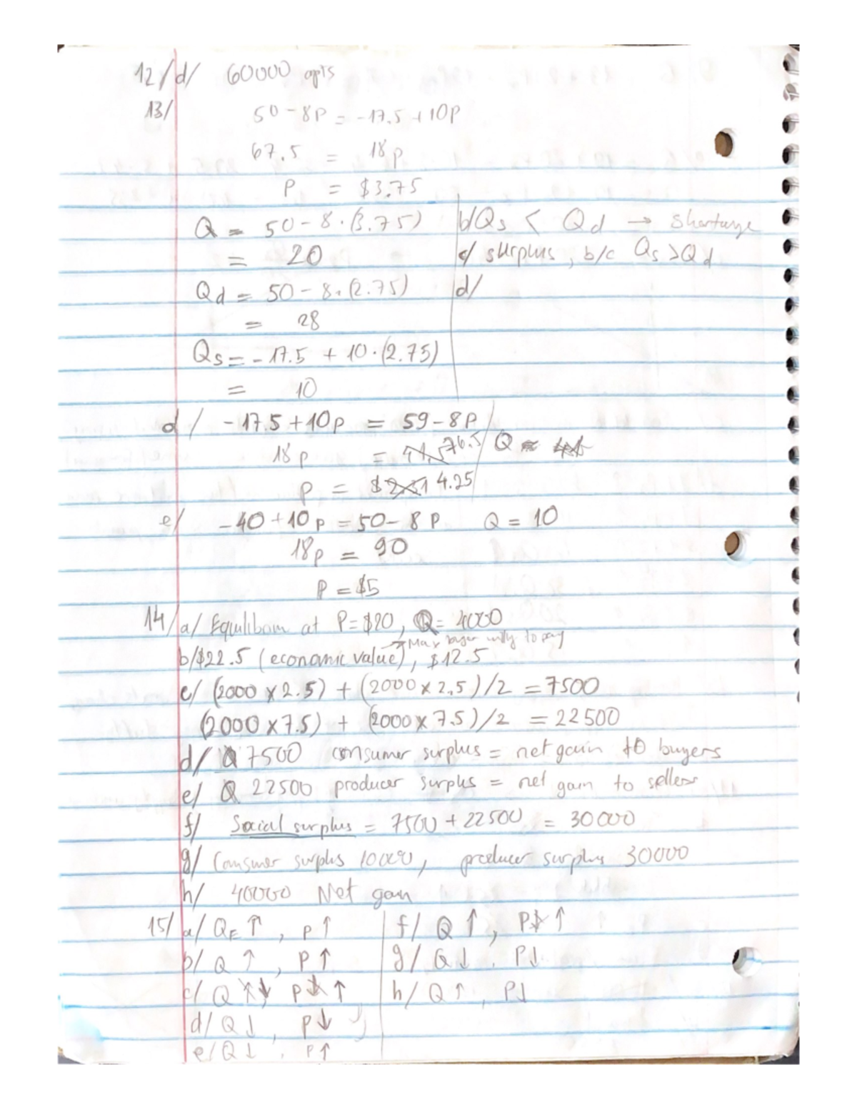 Price theory 4 - ECO3101 - Studocu