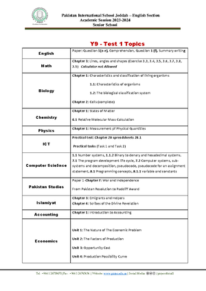 SQL - Delhi 2008: 5) Consider the following tables Product and Client. Write SQL commands for ...