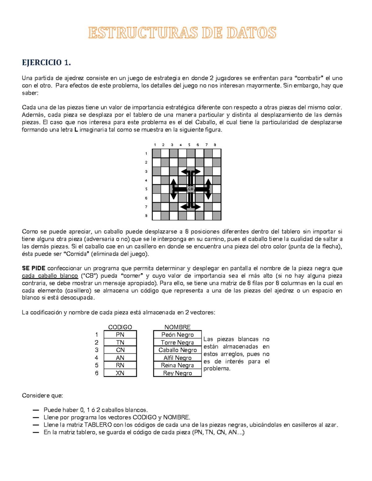 Guía 1 (Arreglos) Python - Una partida de ajedrez consiste en un juego de estrategia en donde 2 ...