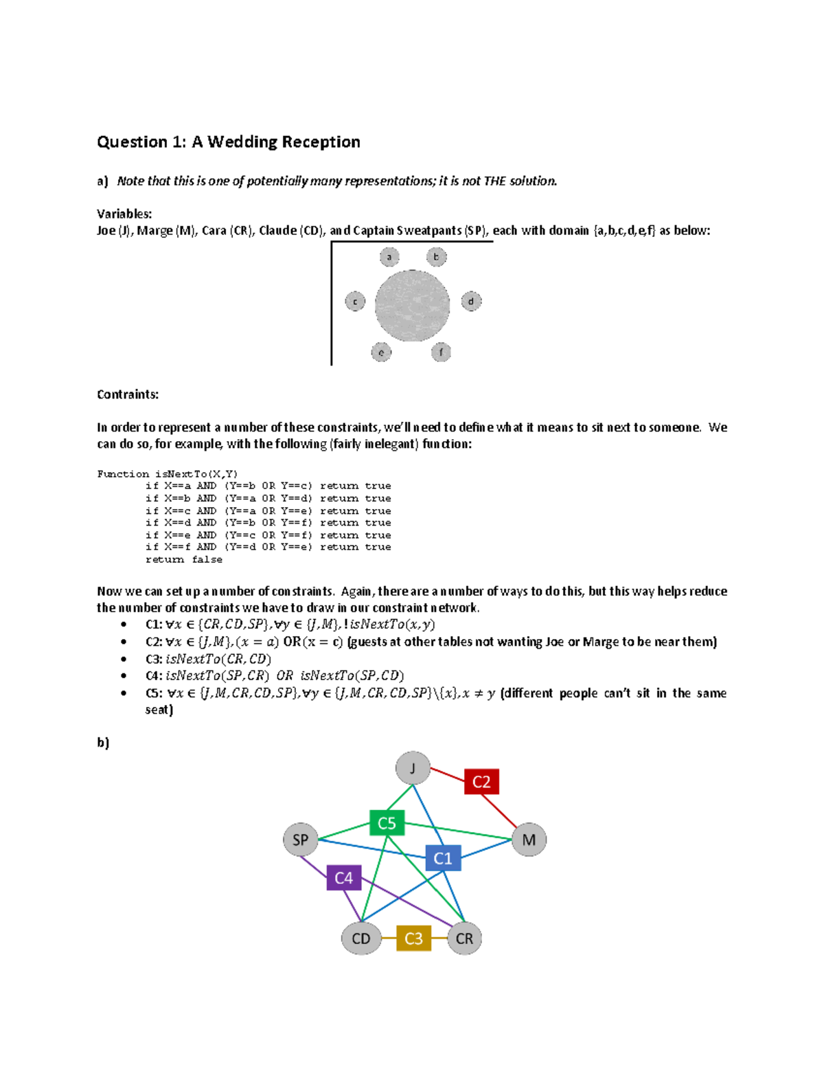 CPSC322 2022W1 Assignment 2 solns - Question 1: A Wedding Reception a) Note that this is one of ...