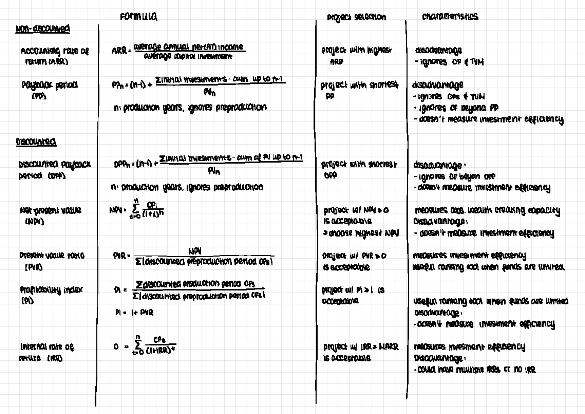 FACC 300 - formulas and project selection - formula Project selection ...