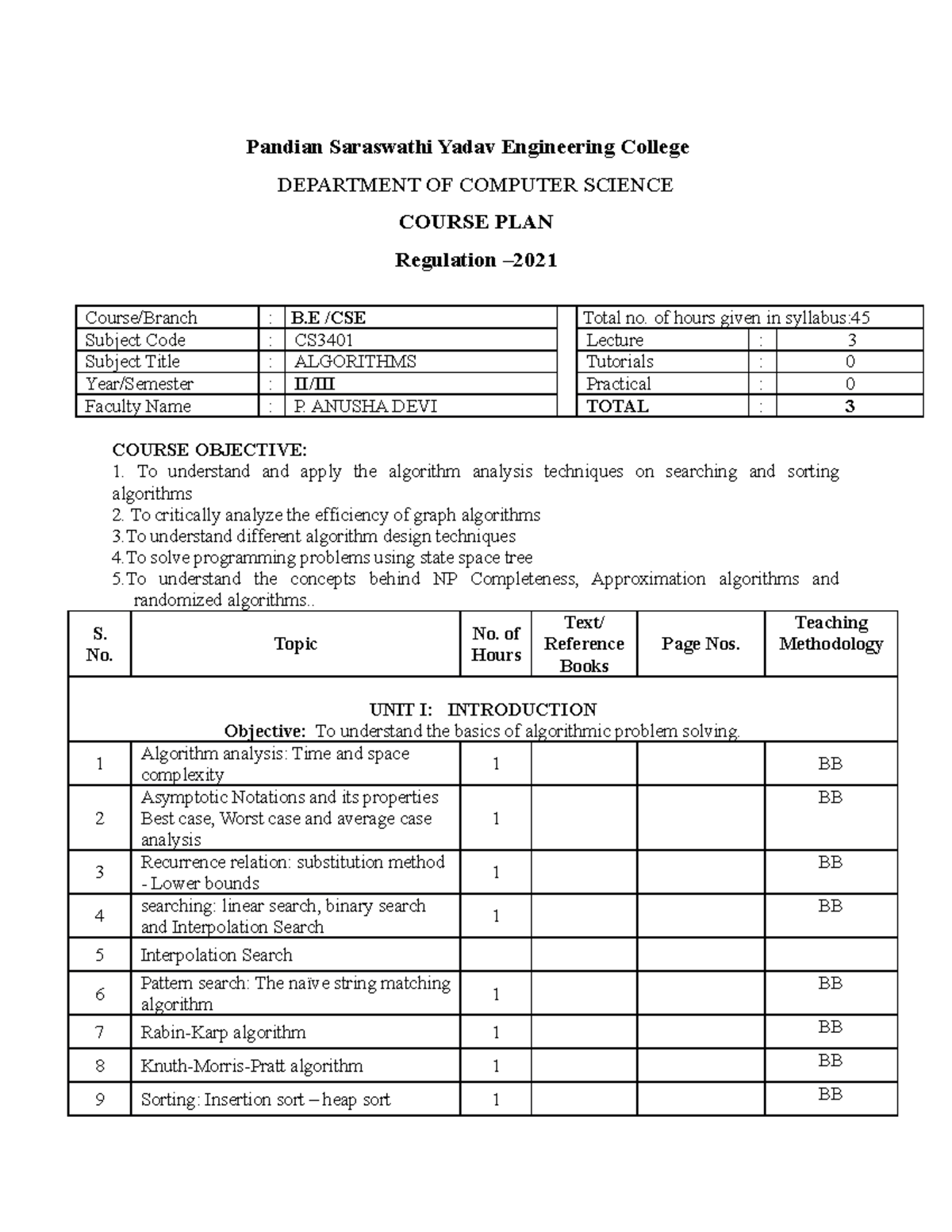 Algorithm Lesson Plan Pandian Saraswathi Yadav Engineering College Department Of Computer
